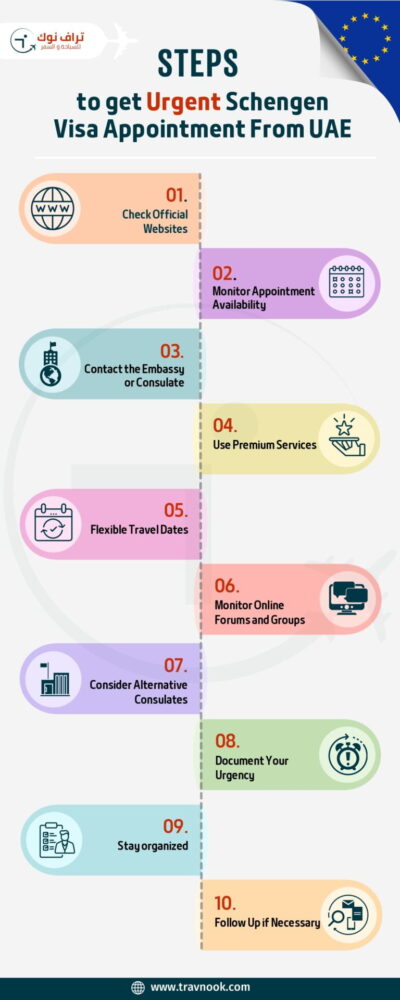 How To Book Urgent Schengen Visa Appointment In UAE 2025